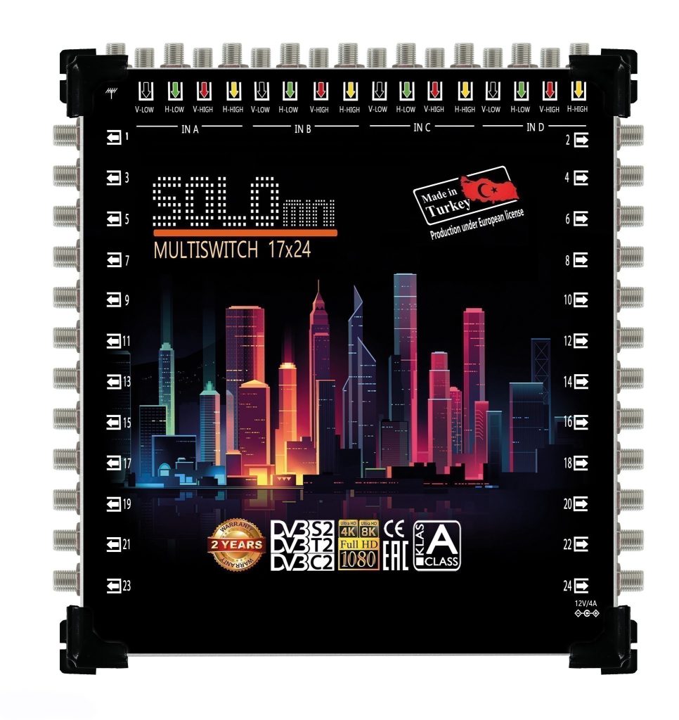 Mini 17×24 – Solo Electronic