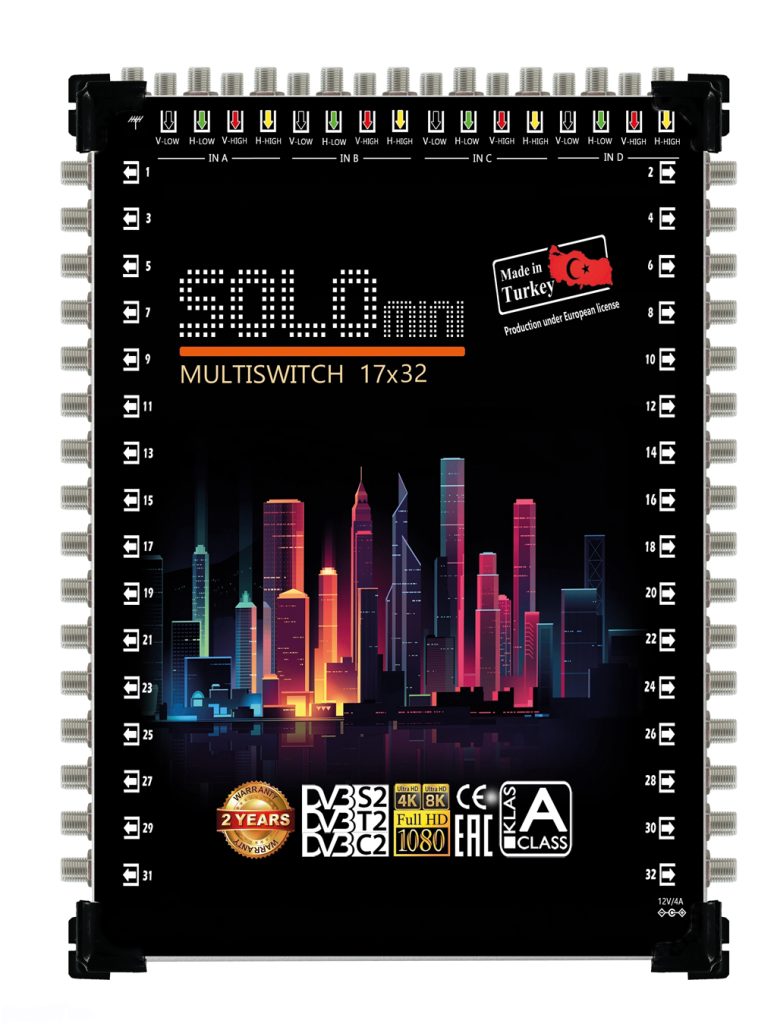 Mini 17×32 – Solo Electronic